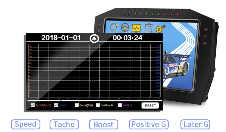 7 Inch Touch LCD Screen Multifuntional Racing Dashboard DO909 ...